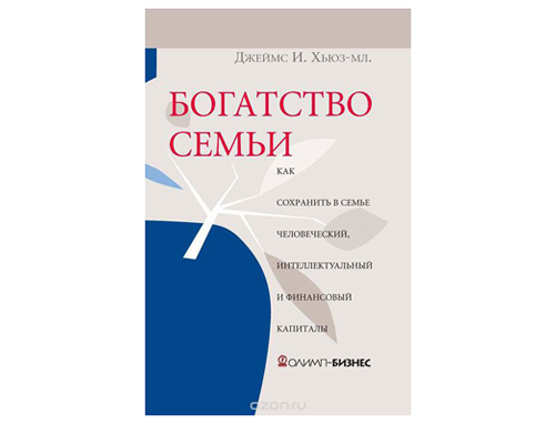 Богатство семьи – Публикации – Finversia (Финверсия)